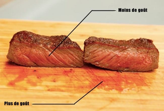 55 Astuces Simples Pour Devenir Le Roi Du Barbecue. Ne Ratez Pas La N°42