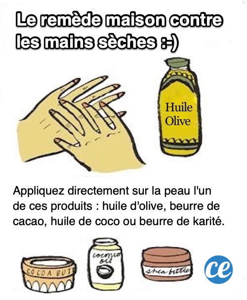 Mains Sèches à Cause Du Froid ? Le Remède Naturel Super Efficace.