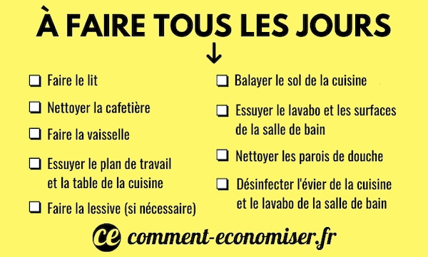 Le Planning de Ménage Par Jour, Semaine & Mois Pour une Maison Toujours ...