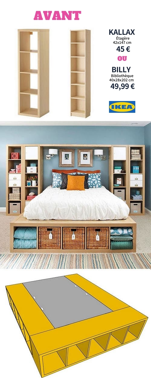 28 Astuces Faciles Pour Relooker et Transformer Vos Meubles Ikea.