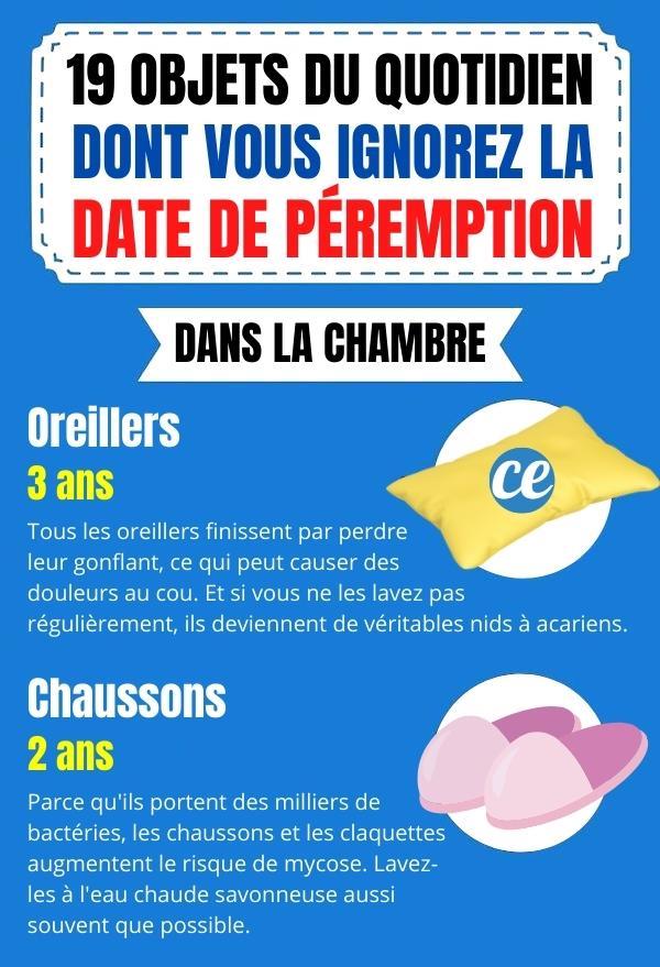 19 Objets du Quotidien Dont Vous Ignorez la Date de Péremption.
