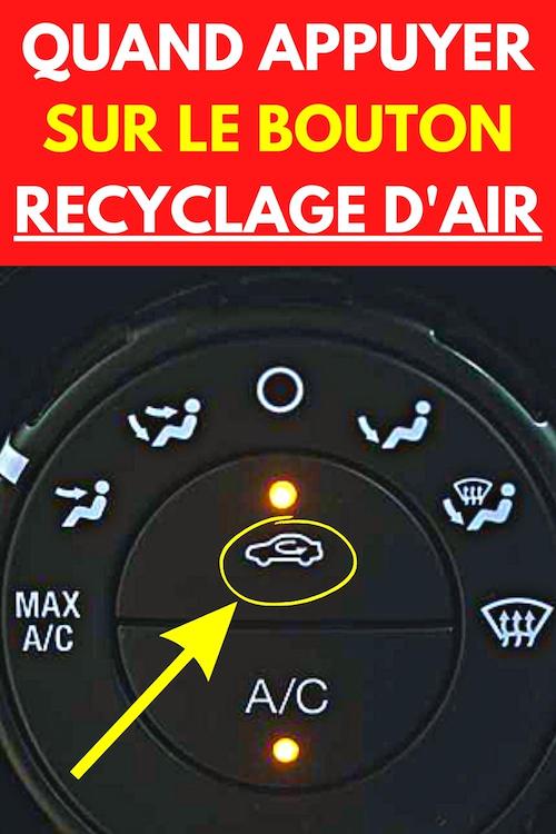 À Quoi Sert le Bouton de Recyclage d'Air de la Voiture