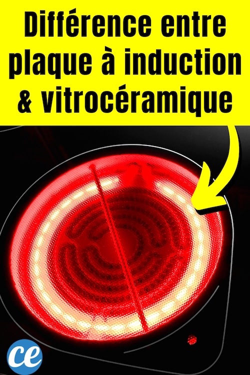 Quelle Différence Entre Plaque Vitrocéramique et Induction