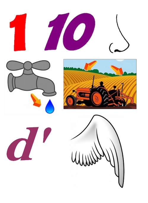 Top 81 des Rébus Drôles et Faciles (Avec Réponses).