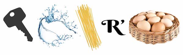 Top 81 des Rébus Drôles et Faciles (Avec Réponses).