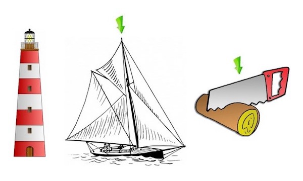 Top 81 des Rébus Drôles et Faciles (Avec Réponses).