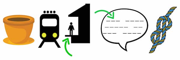 Top 81 des Rébus Drôles et Faciles (Avec Réponses).