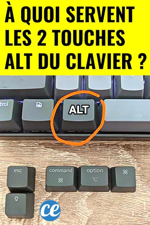 À Quoi Servent les Touches ALT du Clavier d'Ordinateur