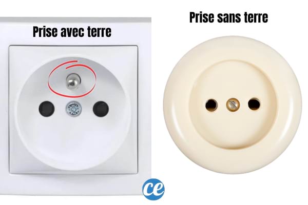 Comment Mettre La Terre Sur Une Prise Sans Terre