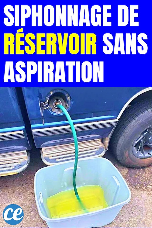 Siphonner Rservoir Avec Tuyau