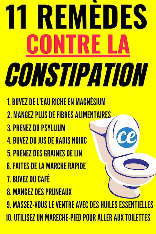 Constipation : 10 Remèdes de Grand-Mère en Cas de Bouchon.