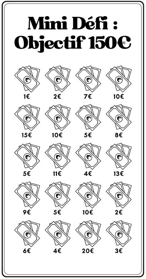 Relevez ce Mini-Défi pour Économiser 150€ Même avec un Petit Budget.
