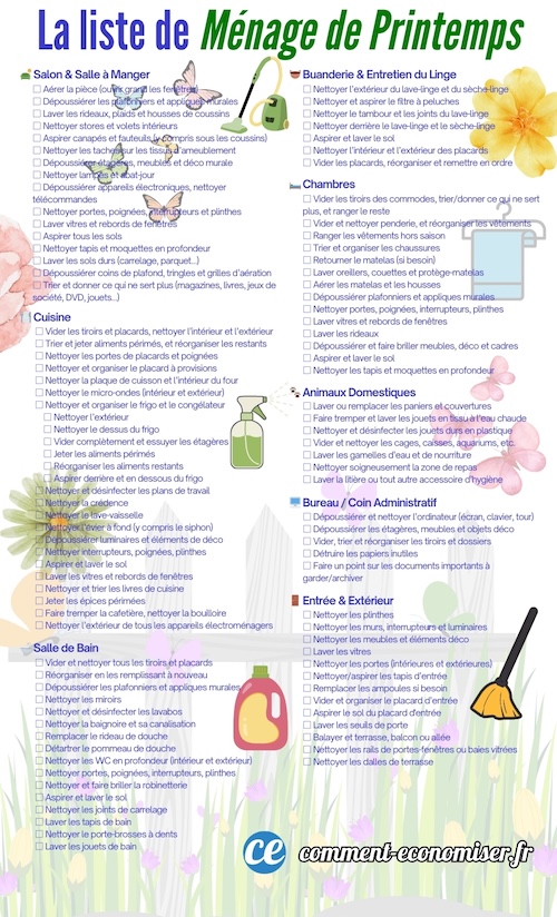 Ménage de Printemps : La Liste de Nettoyage Pièce par Pièce à Imprimer ...