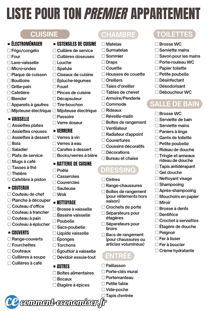 Liste des indispensables à acheter pour ton premier appartement ou maison