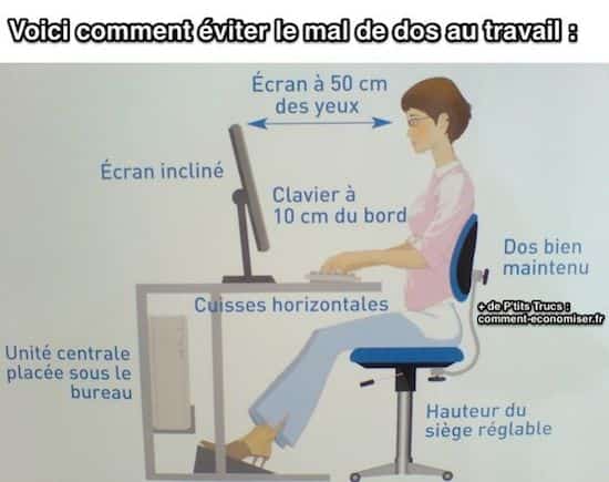 Mal en Bas du Dos ? Voici Comment Arrêter la Douleur Quand On Reste ...