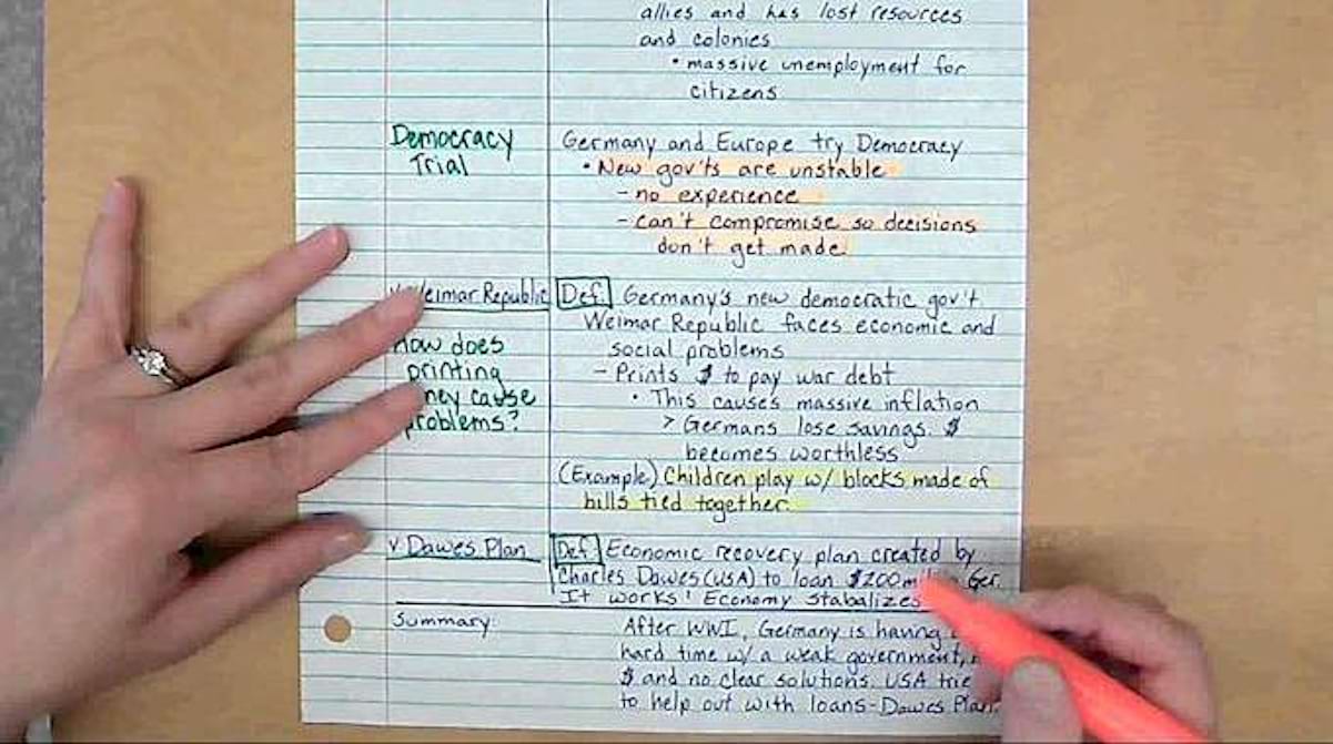 Le Guide Indispensable Pour Bien Prendre des Notes en Cours.